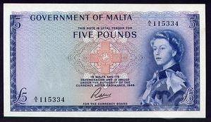 Maltese Banknotes / papermoney | Maltapark